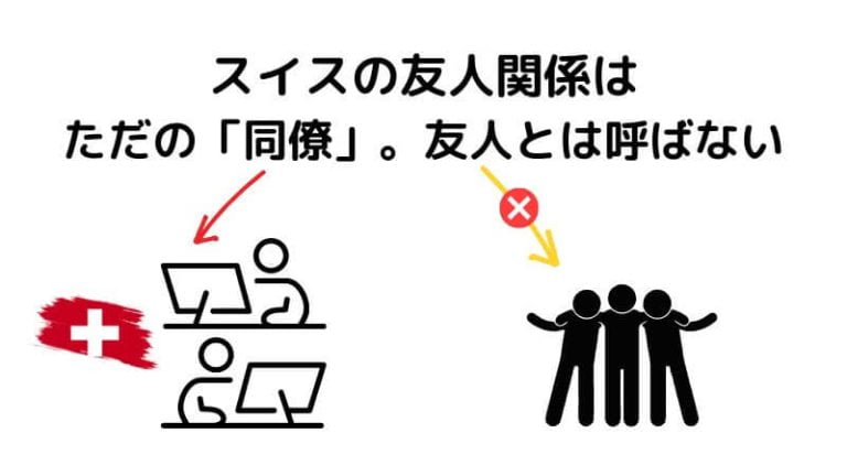 『安楽死を遂げるまで（宮下洋一著）』を読んで：スイス在住・私の感想 | dryukiネット